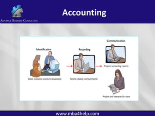 Accounting principles 1a | PPTX