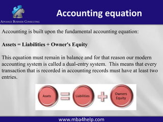 Accounting principles 1A | PPT