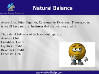 Accounting principles 1A | PPT