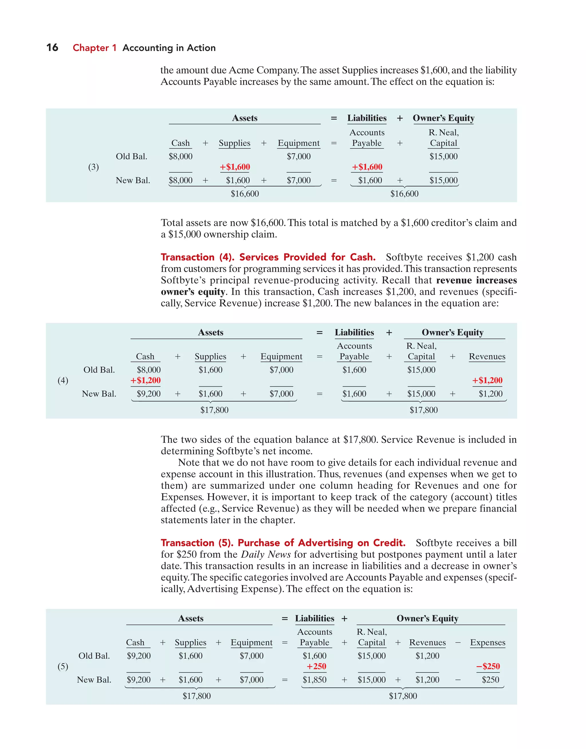 Accounting Principles 9th Edition by Weygandt, Kieso & Kimmel.pdf