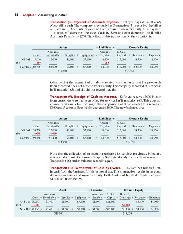 Accounting Principles 9th Edition by Weygandt, Kieso & Kimmel.pdf