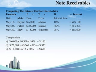 Accounting principlesaccountingforrecieveables | PPT