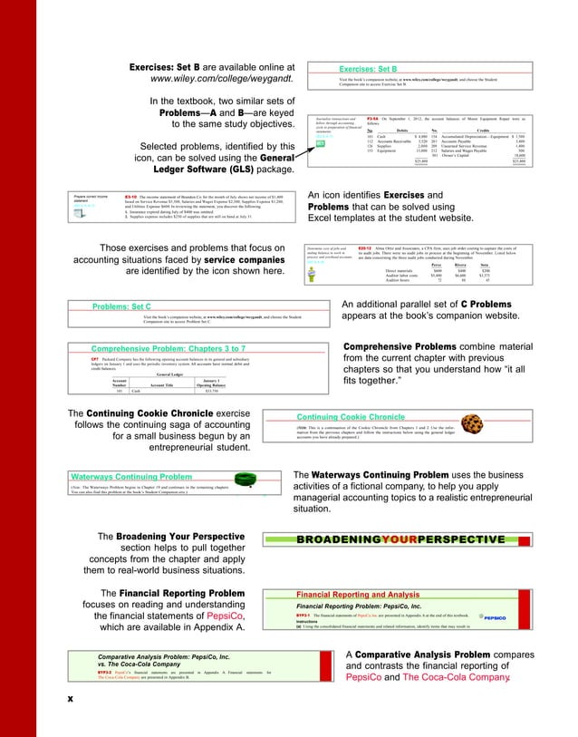 Accounting principles book.pdf