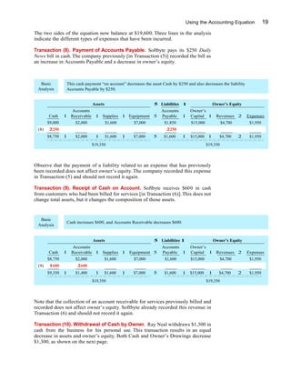 Accounting principles book.pdf