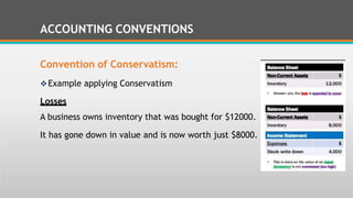 accounting principles day 1 for accounts.pptx