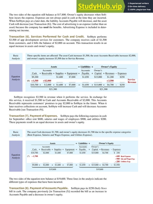Accounting Principles Thirteenth Edition.pdf