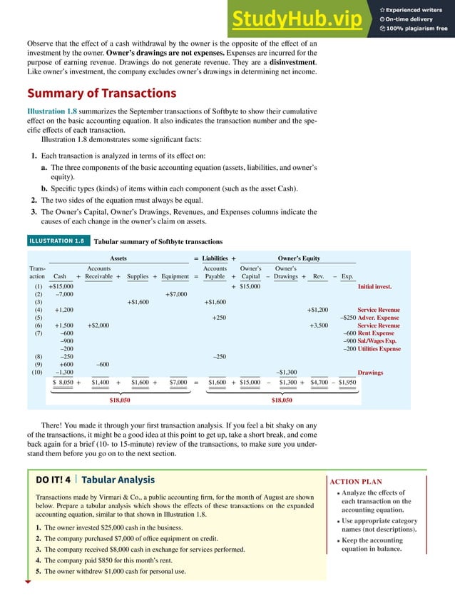 Accounting Principles Thirteenth Edition.pdf