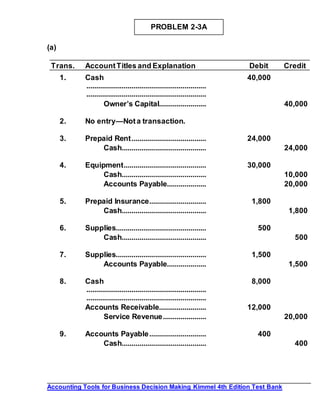 Accounting Principles 11th Edition