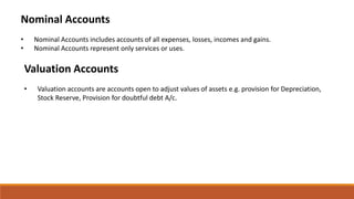 accounting process | PPTX