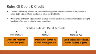 accounting process | PPTX