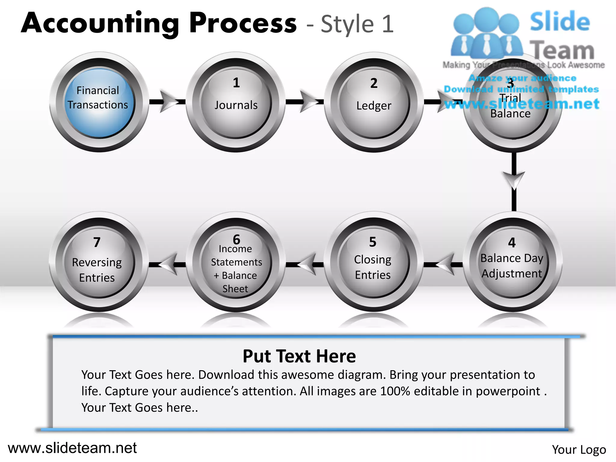 Accounting process 1 powerpoint ppt templates. | PDF