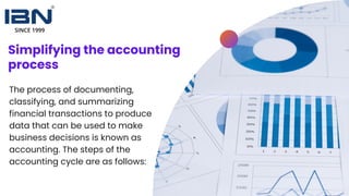 Accounting process more efficient.pdf