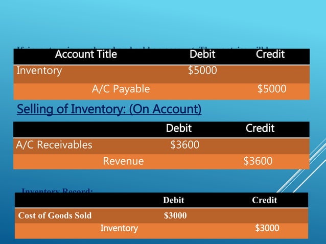 Merchandising Accounting | PPTX