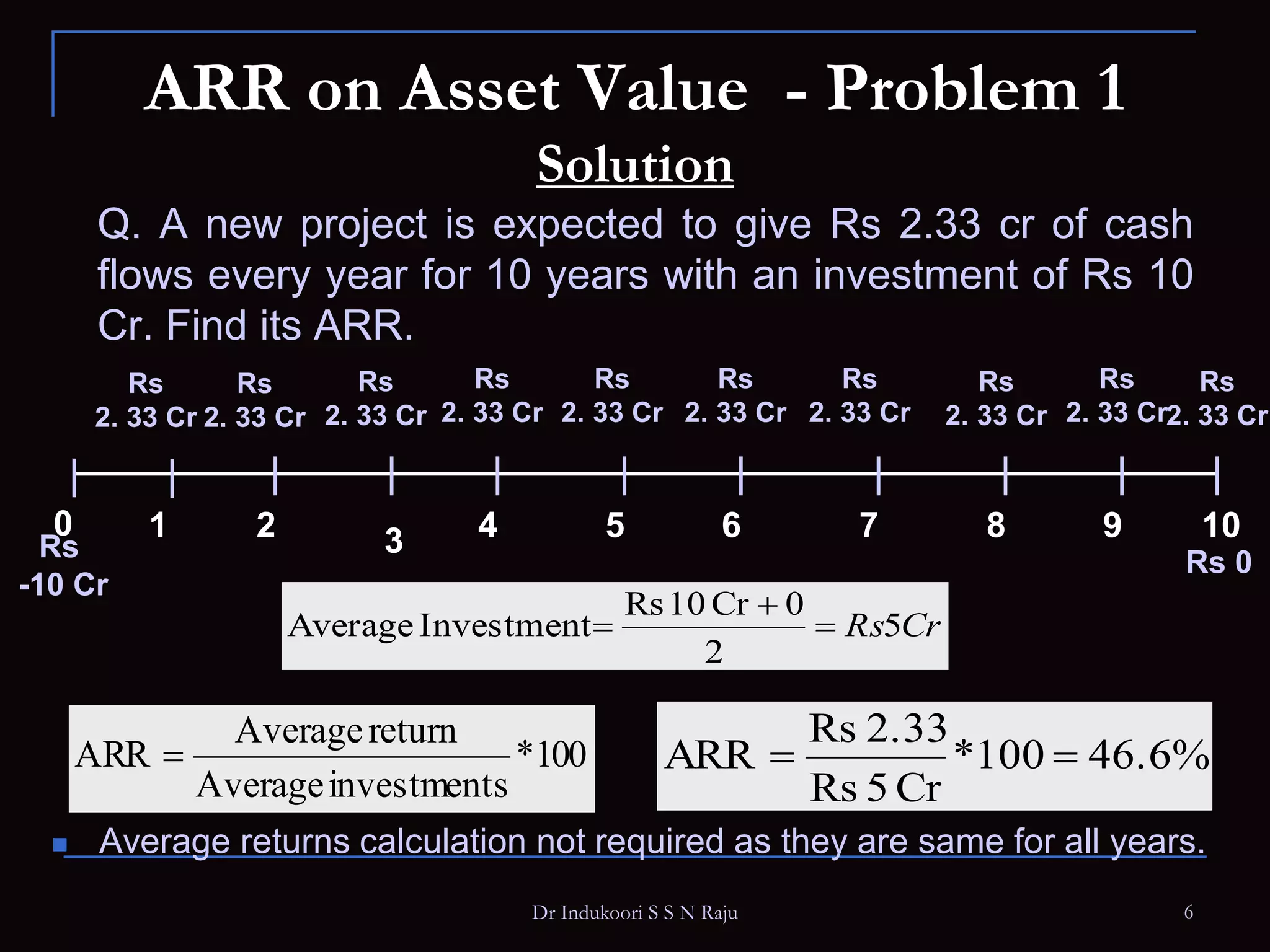 Accounting rate of return | PPT