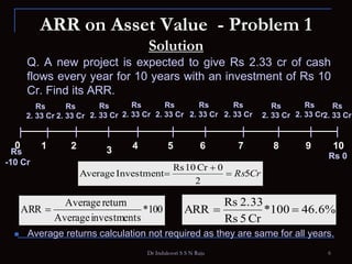 Accounting rate of return | PPT
