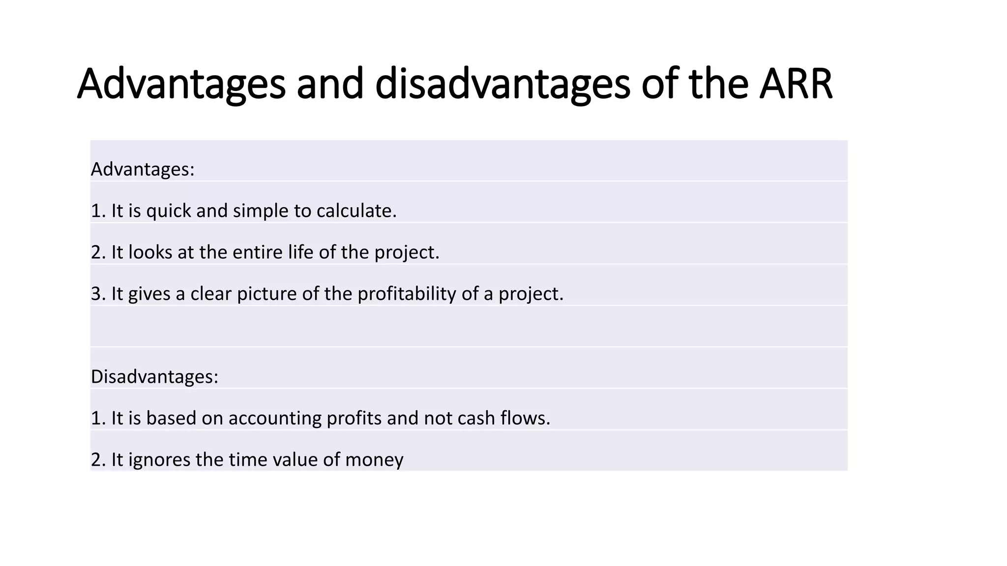 Accounting rate of return (ARR)-ACCA F9 | PPTX