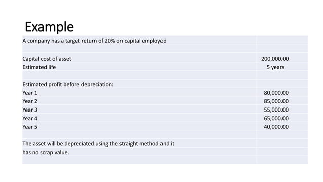 Accounting rate of return (ARR)-ACCA F9 | PPTX
