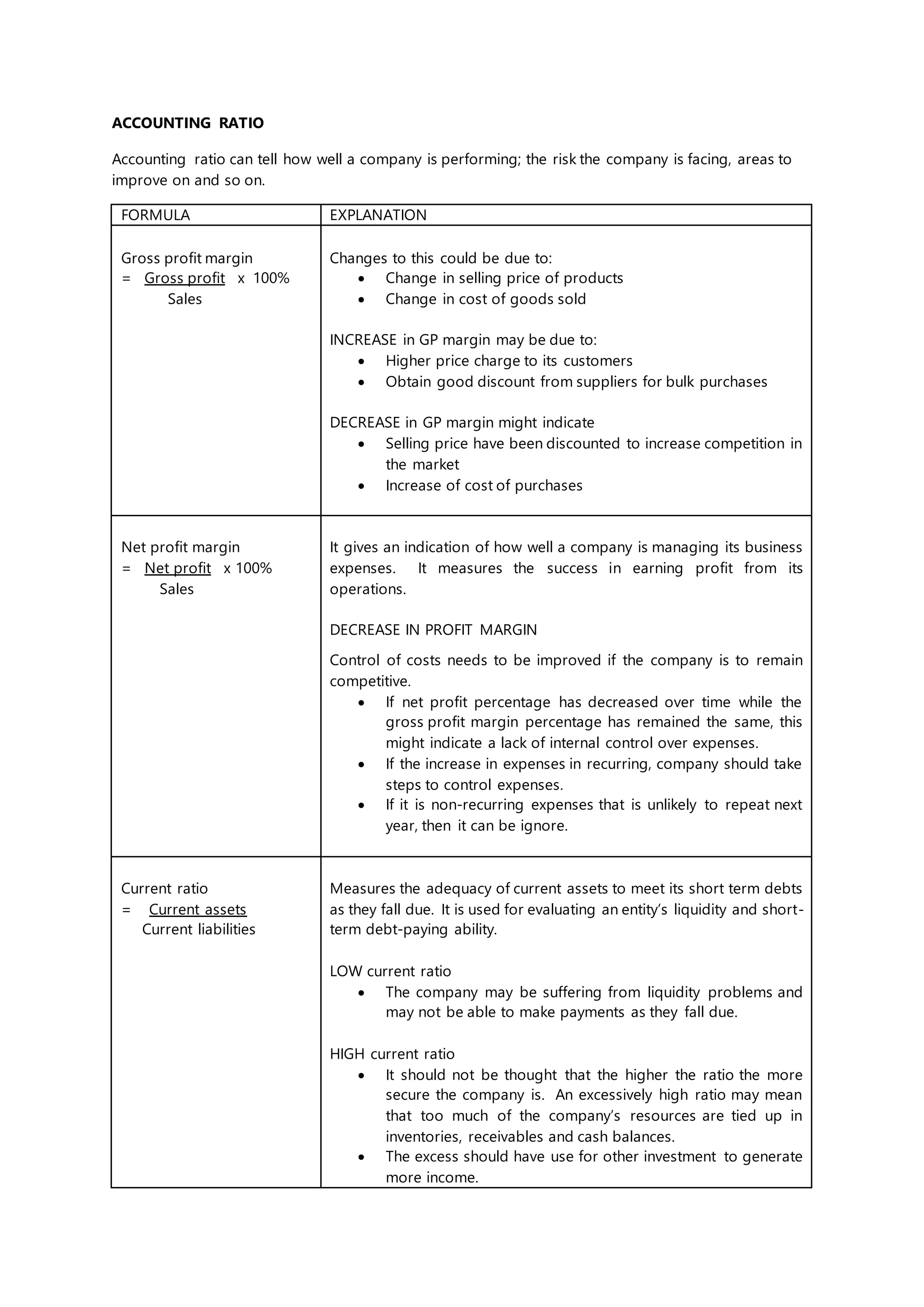 Accounting ratio | DOCX