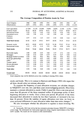 Accounting Recognition And The Determinants Of Pension Asset Allocation Pdf