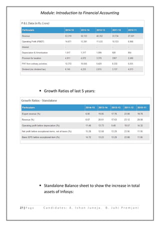 Accounting report infosys company | DOC