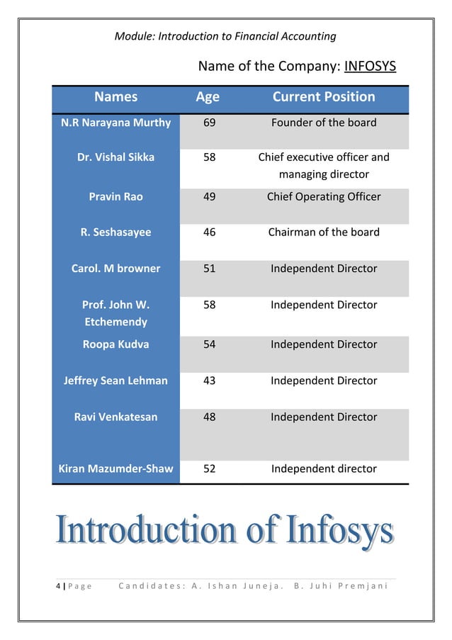 Accounting report infosys company | DOC | Business Accounting & Finance ...
