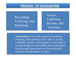 Accounting reports & accountabilit | PPT