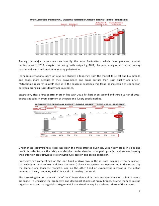 Accounting report tod's