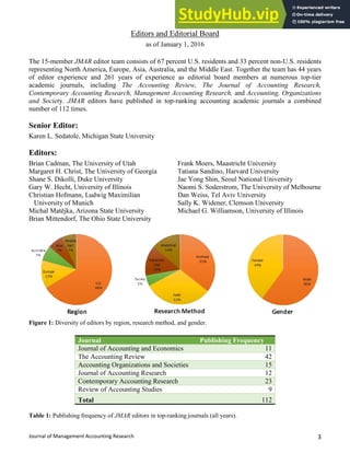 Accounting Research Paper | PDF | Publishing Industry | Industries