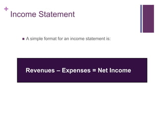 Accounting Review | PPTX