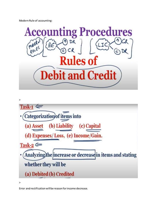 Accounting rules | DOCX