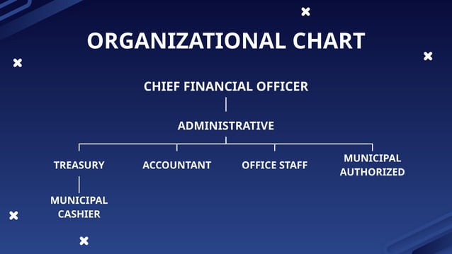 Accounting Services Company Profile by Slidesgo.pptx | Chemistry | Science