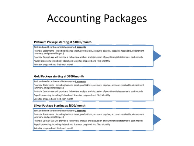 Accounting services overview 2014 | PPTX