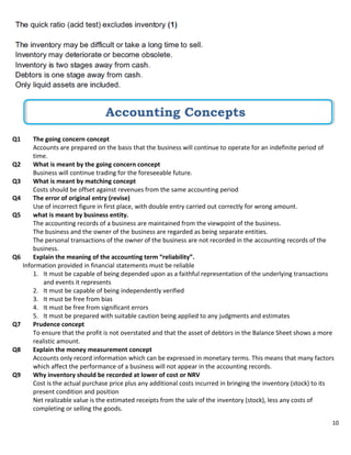 Accounting short notes | PDF