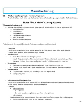 Accounting short notes | PDF