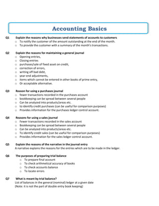 Accounting short notes | PDF