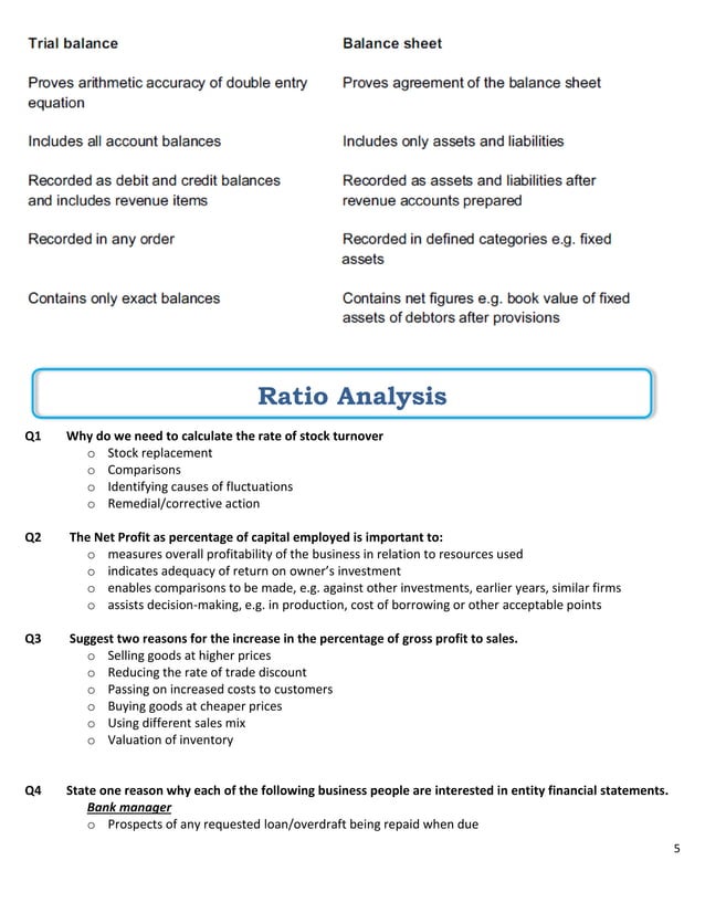 Accounting short notes | PDF