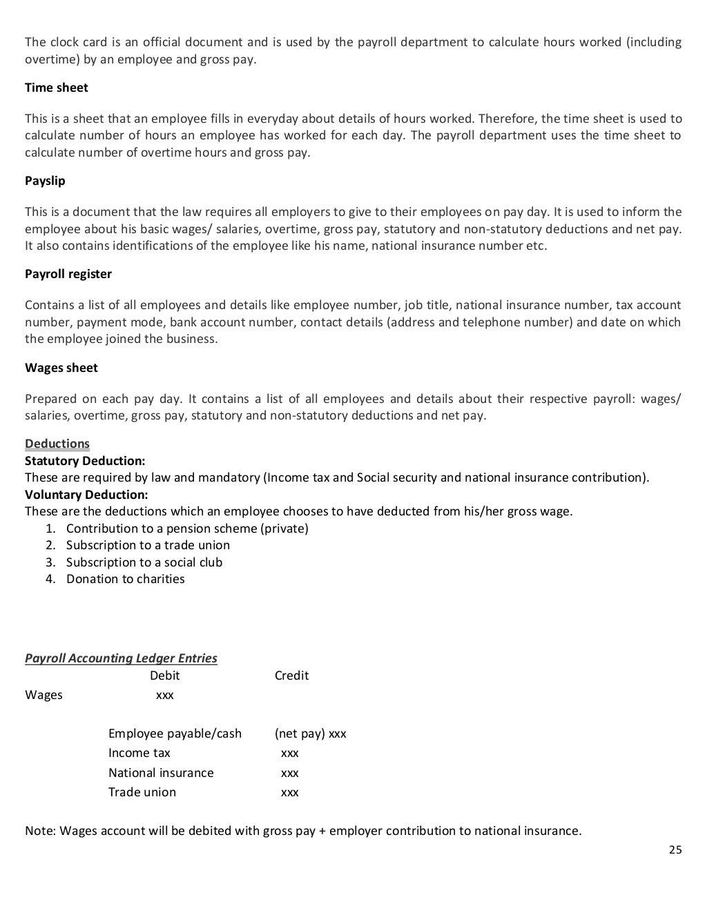 Accounting short notes