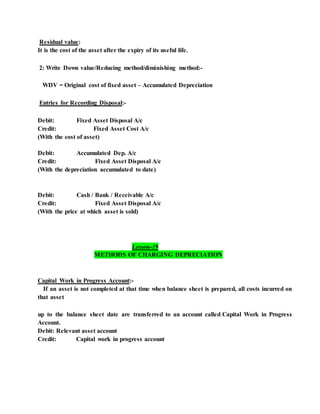 Accounting short notes | DOCX