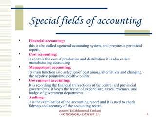 Financial Accounting Basics | PPT