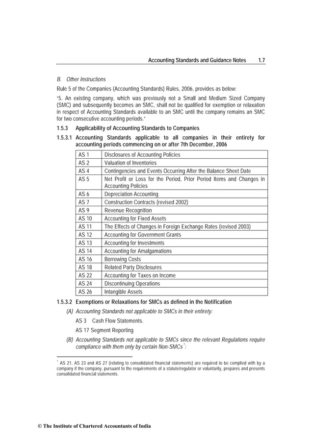 Accounting standards | PDF