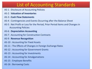 Accounting standards | PPTX
