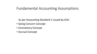 Accounting Standards.pptx