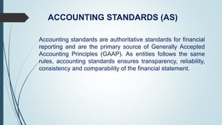 Accounting Standards 21-30.pptx