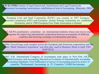 Accounting standards journey | PDF