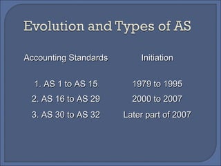 Accounting standards ppt from 1 to 10 | PPT