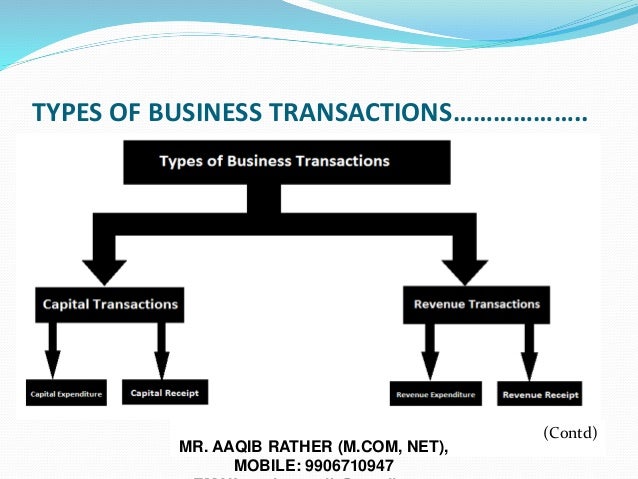Accounting study guide