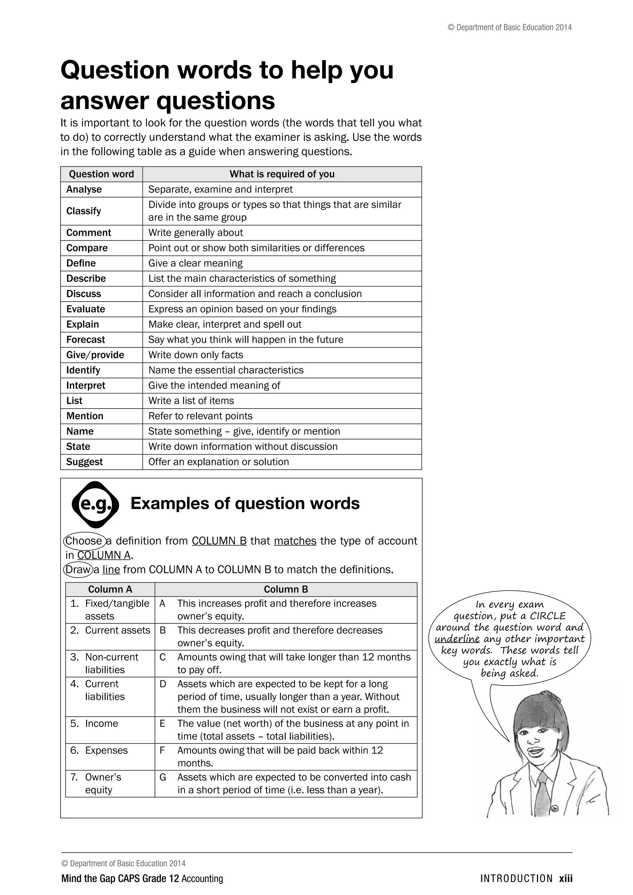 Accounting study guide grade 12 | PDF