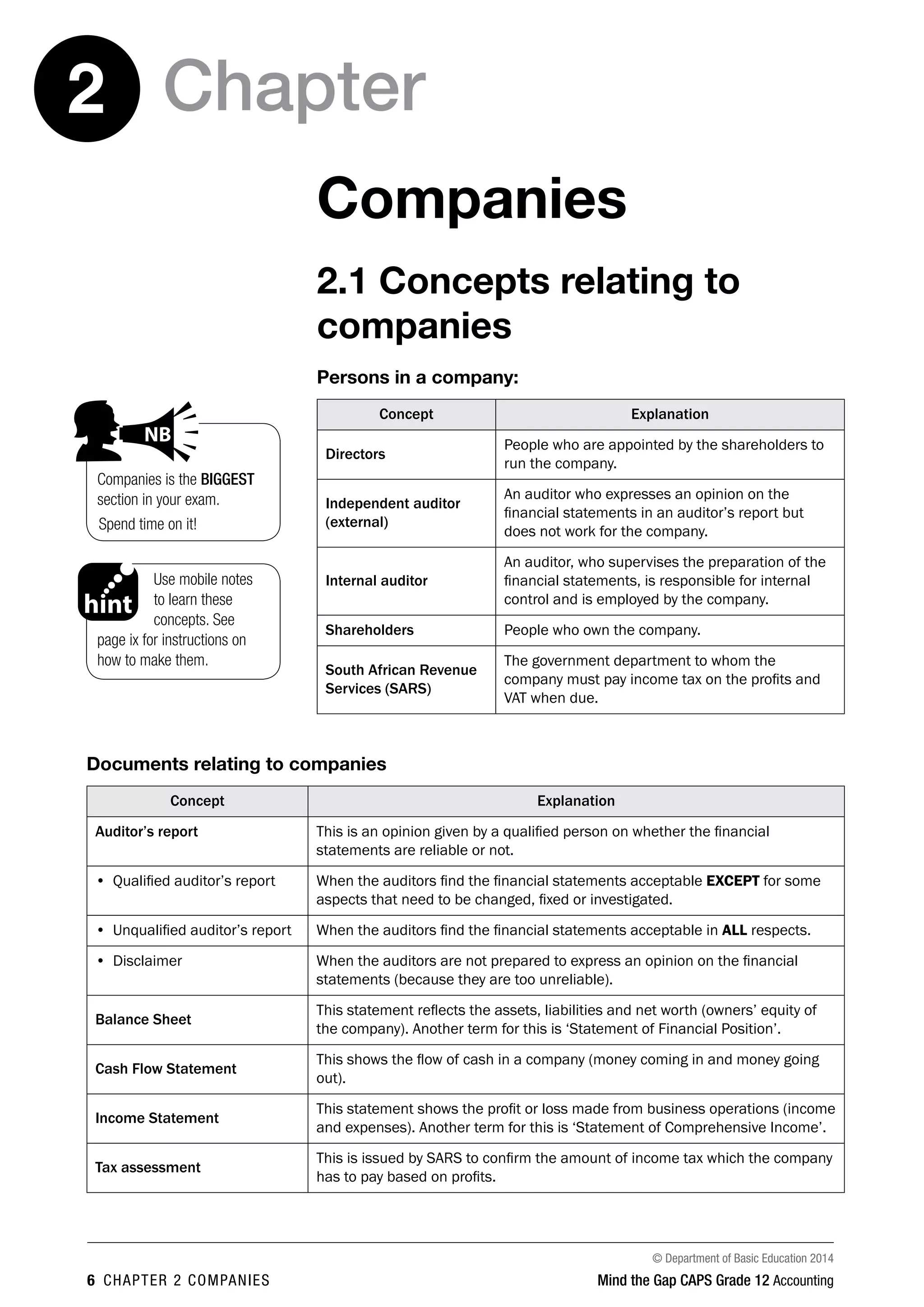 Accounting study guide grade 12 | PDF