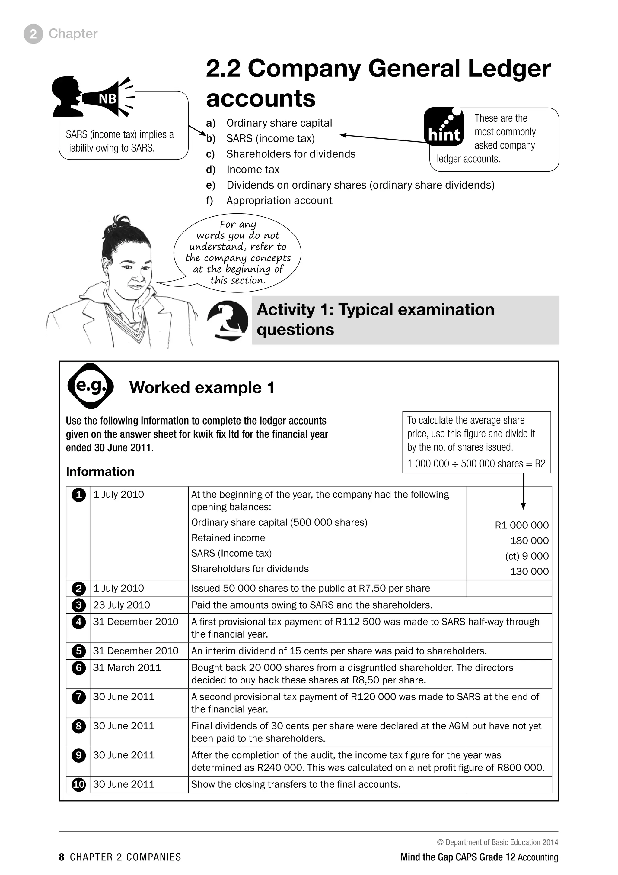 Accounting study guide grade 12 | PDF
