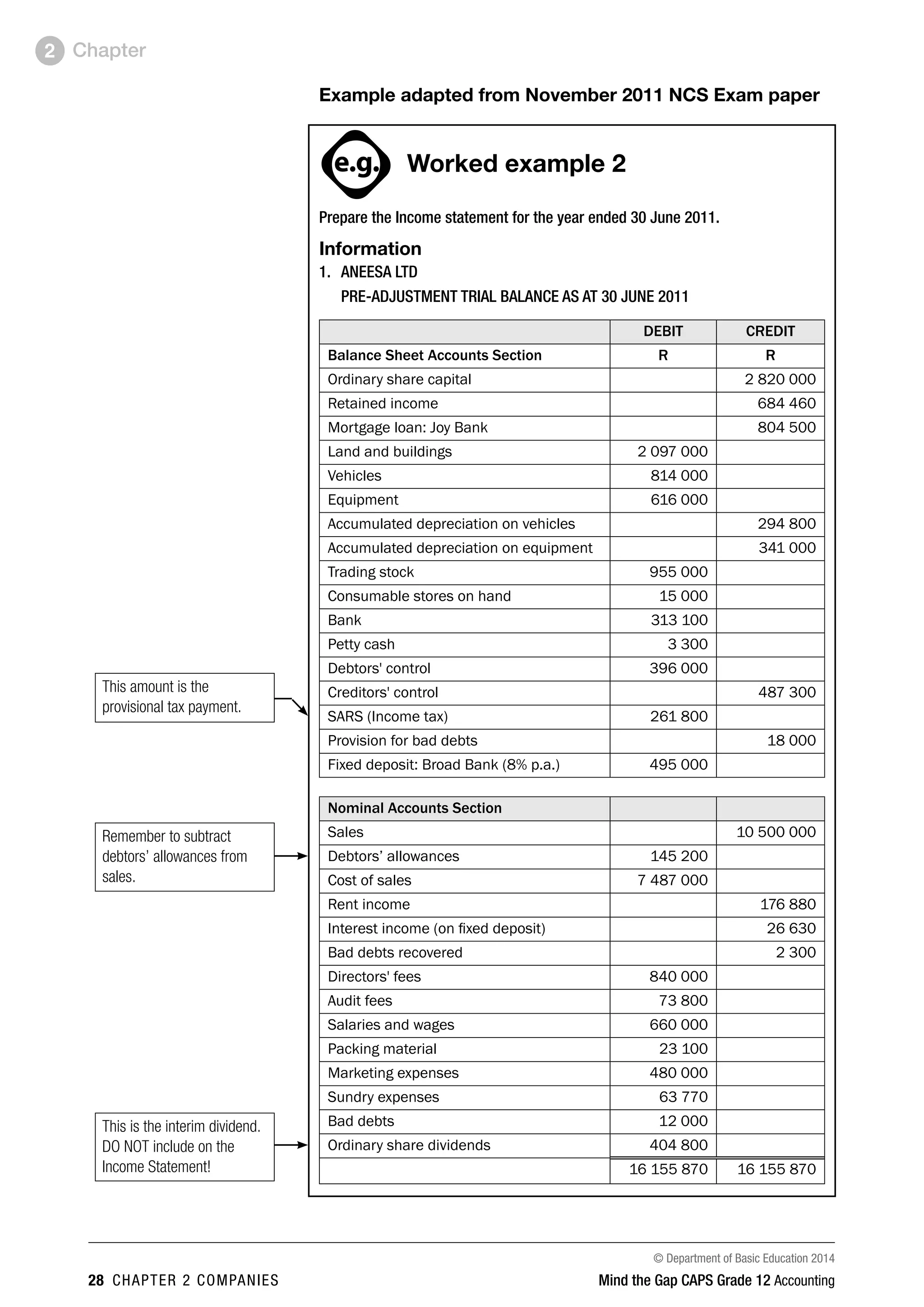 Accounting study guide grade 12 | PDF